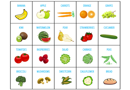 Foods and food groups - Trumps Card Game & Card Sort (KS3/4) | Teaching ...
