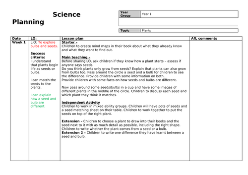 Year 1 science plants planning | Teaching Resources