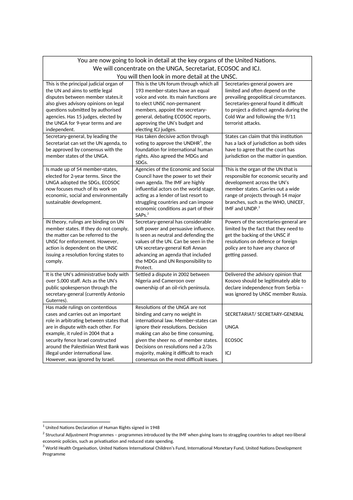 Component 3: Global Politics - Global governance: political - Key UN ...