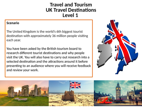 Travel and Tourism Bundle | Teaching Resources