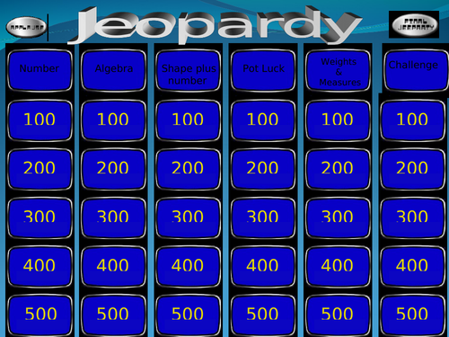 Greater Depth Year 6 Maths | Teaching Resources