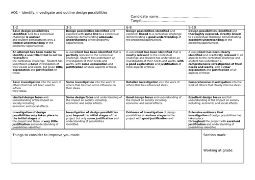 AQA NEA AO1 Mark sheet | Teaching Resources