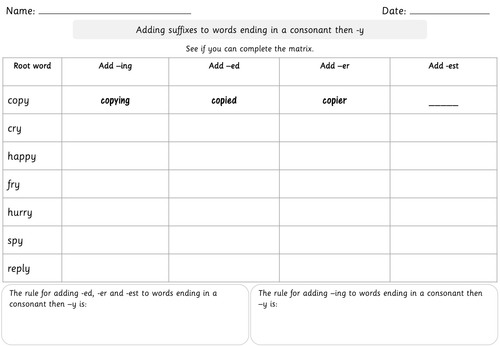 Year 2 Spelling SPag Adding ing, ed, er and est to a root word ending ... Year 2 Spelling SPag Adding ing, ed, er and est to a root word ending ...