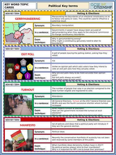 General Elections + Voting patterns between elections | Teaching Resources