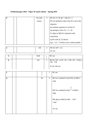 Final GCSE Maths Predicted paper 2 for 2019 | Teaching Resources