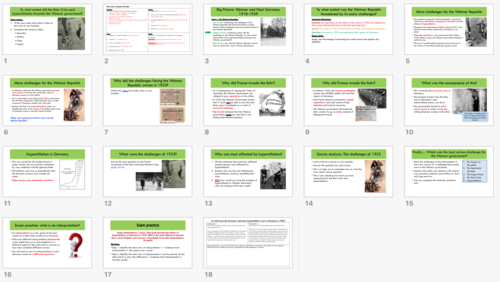 GCSE Germany | Ruhr Crisis and Hyperinflation | Teaching Resources