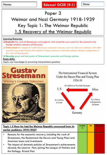 GCSE Germany | Stresemann | Teaching Resources