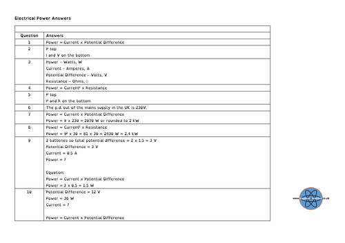 Electrical Power (Current) - GCSE Physics and/or Combined Science ...