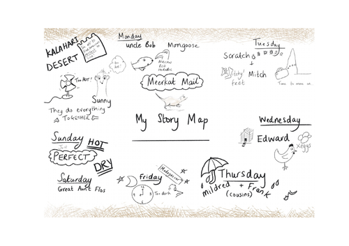 Meerkat Mail | Talk for Writing|Activity Pack | Teaching Resources