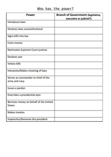 Lesson 2 - US system of government for History Edexcel | Teaching Resources