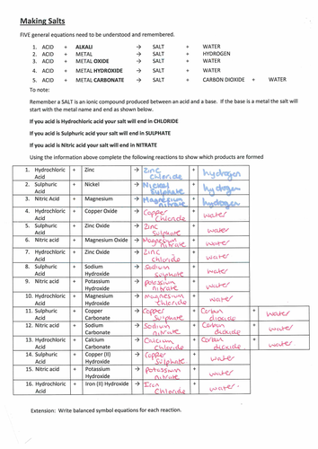 Making Salts - equations guide and practice with answers | Teaching ...