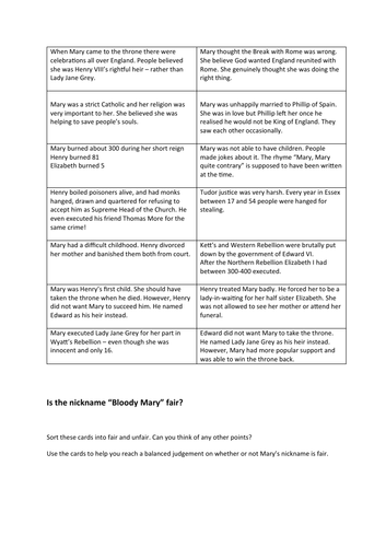 Does Mary I deserve her bloody nickname card sort | Teaching Resources