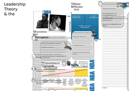Leadership Styles in the NBA - HR and Management | Teaching Resources