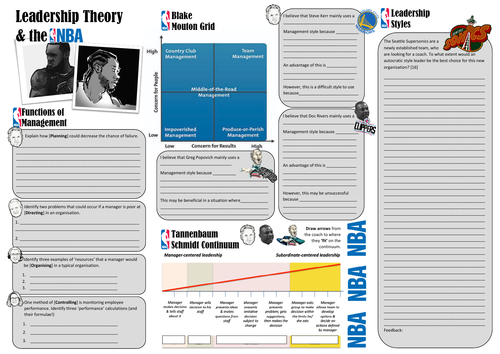 Leadership Styles in the NBA - HR and Management | Teaching Resources