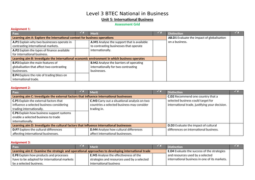 Assignment Briefs for Unit 5: International Business - BTEC Level 3 ...