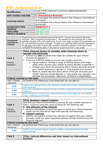 Assignment Briefs for Unit 5: International Business - BTEC Level 3 ...