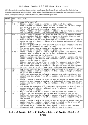 Lesson 11 - Impact of the Vietnam War on the presidency | Teaching ...