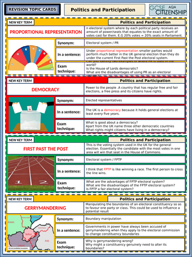Class elections and Voting | Teaching Resources