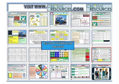 Class elections and Voting | Teaching Resources