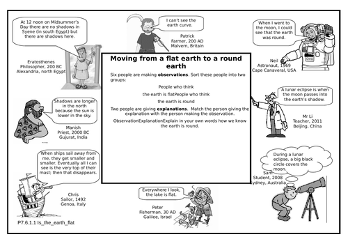 KS3 Unit 8L Physics- Space (8Lb seasons, c Magnetic Earth, d gravity ...