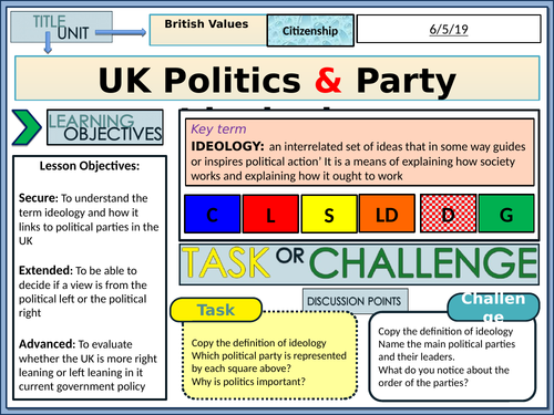 Politics & Party Ideologies | Teaching Resources