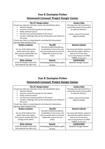 Dystopian Fiction SoW | Teaching Resources