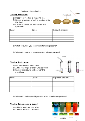 Nutrition and Digestion: Food Tests | Teaching Resources