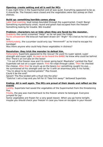 Supertato talk for writing text Year 1 | Teaching Resources