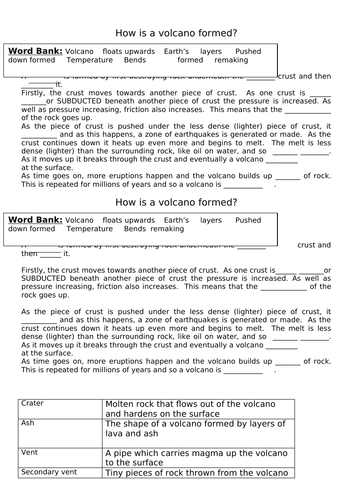 Fantastic set of volcano and Vesuvius lessons | Teaching Resources