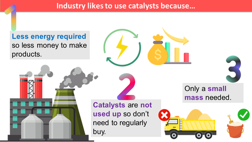 C8.5 The Effect of Catalysts | Teaching Resources