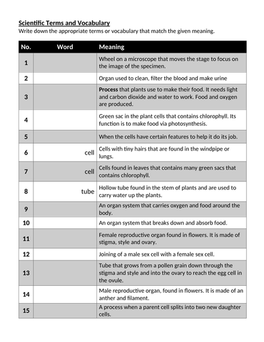 Year 7 Cells AQA or CIE Science | Teaching Resources