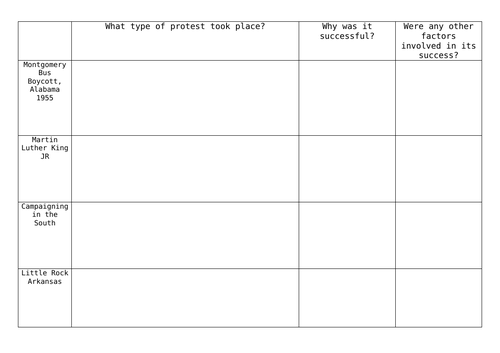 Lesson 4 - Pre-1955 civil rights USA | Teaching Resources