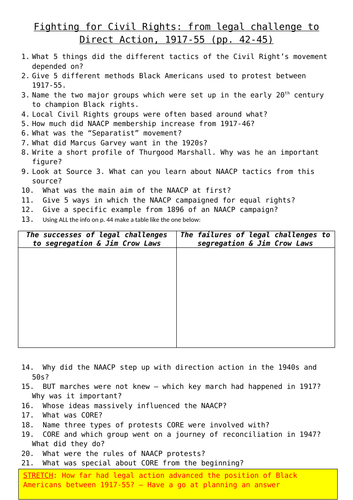 Lesson 4 - Pre-1955 civil rights USA | Teaching Resources