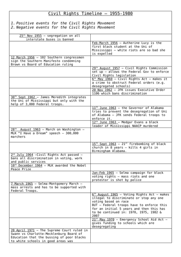 Lesson 8 - the impact of the civil rights movement USA | Teaching Resources