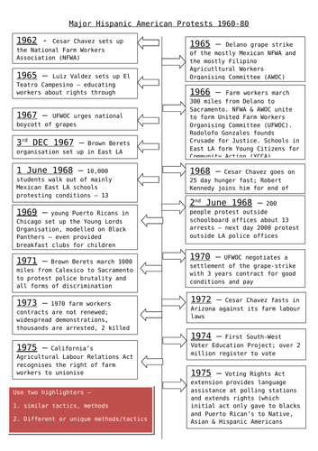 Lesson 11 - Hispanic Civil Rights movement USA | Teaching Resources