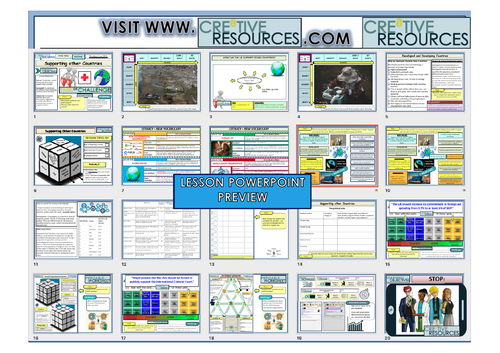 Supporting other Countries | Teaching Resources