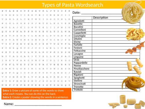 2 x Types of Pasta Wordsearch Sheet Starter Activity Keywords Cover ...
