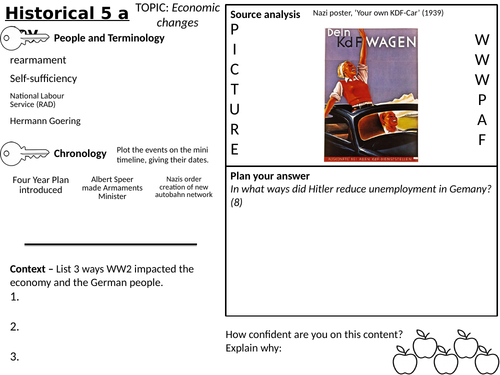5-A-DAY History Bundle | Teaching Resources