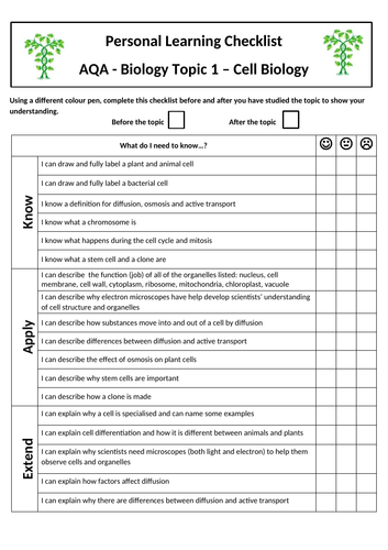 AQA GCSE CELL BIOLOGY STUDENT CHECKLIST | Teaching Resources