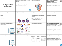 GCSE AQA BIOLOGY ORGANISATION REVISION MAT SHEET | Teaching Resources