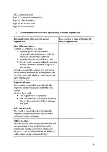 A2 Gov & Politics: Concepts Essay Plans | Teaching Resources