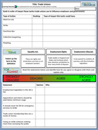 History of Trade Unions | Teaching Resources
