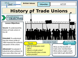 History of Trade Unions | Teaching Resources