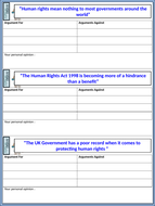 Human Rights + Protection | Teaching Resources