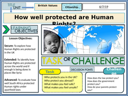 Human Rights + Protection | Teaching Resources