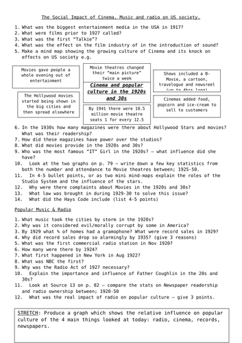 Lesson 11 - popular culture in the 1920s and 30s USA | Teaching Resources