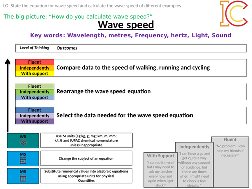 KS3 KS4 Waves - Wave Speed (AQA Specification) | Teaching Resources KS3 KS4 Waves - Wave Speed (AQA Specification) | Teaching Resources