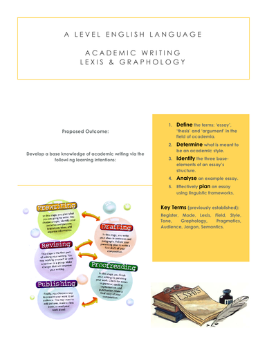 AS/A level Essay Writing - Writing for Academia | Teaching Resources