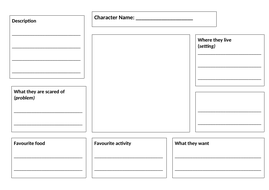 Character Development Worksheet | Teaching Resources