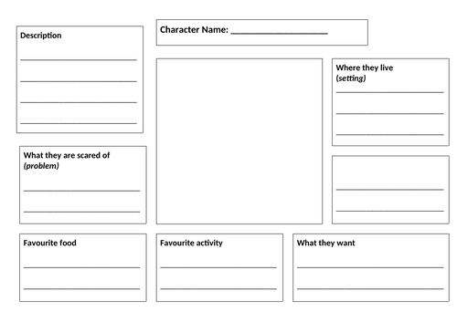 Character Development Worksheet For Actors